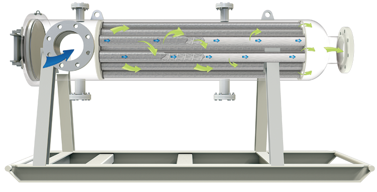 High Flow Technology for Oil & Gas Liquid Filtration by Jonell Systems