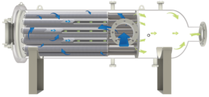 High Flow Technology for Oil & Gas Liquid Filtration by Jonell Systems